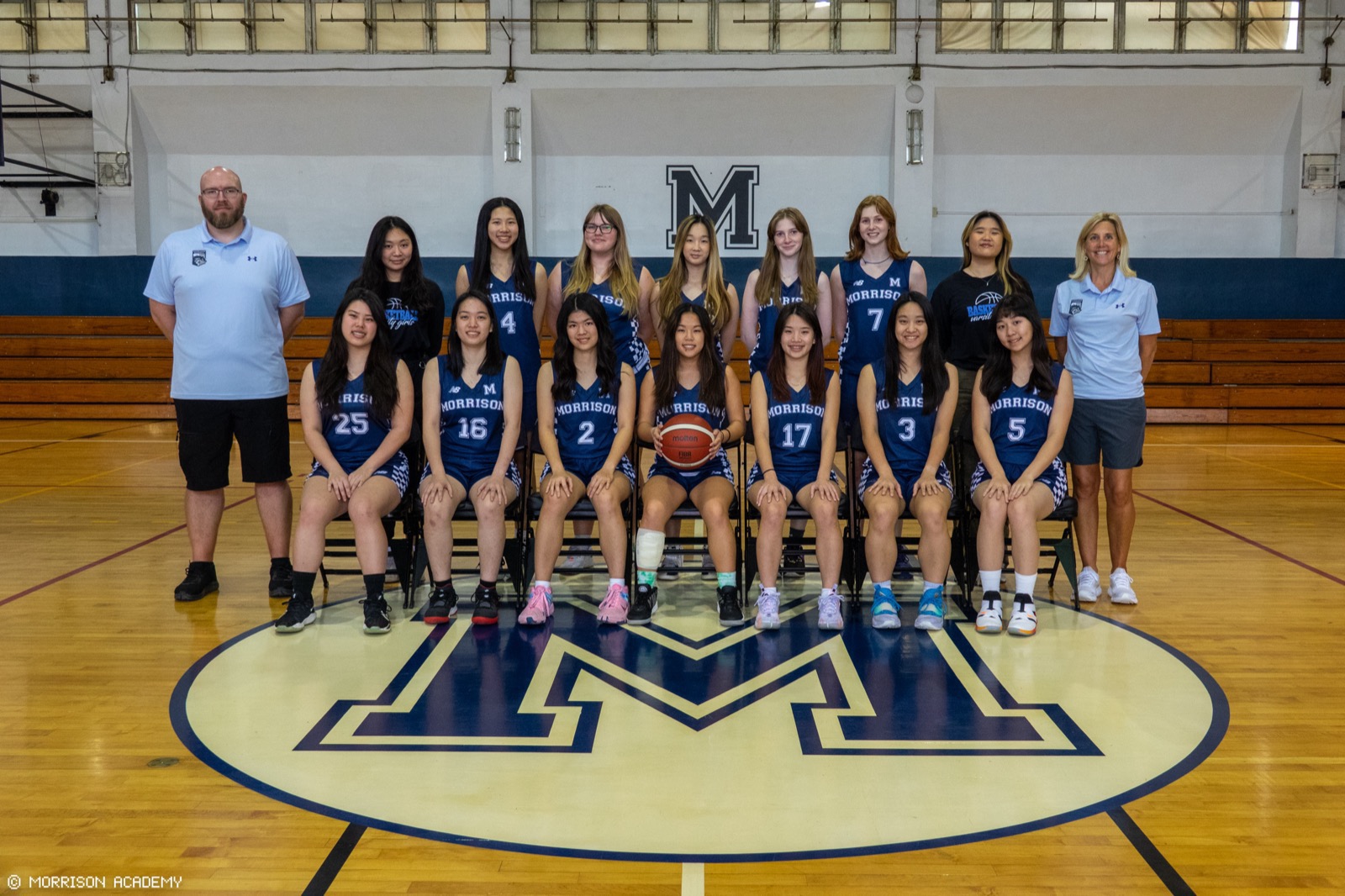 Girls Basketball – ACSC Conference